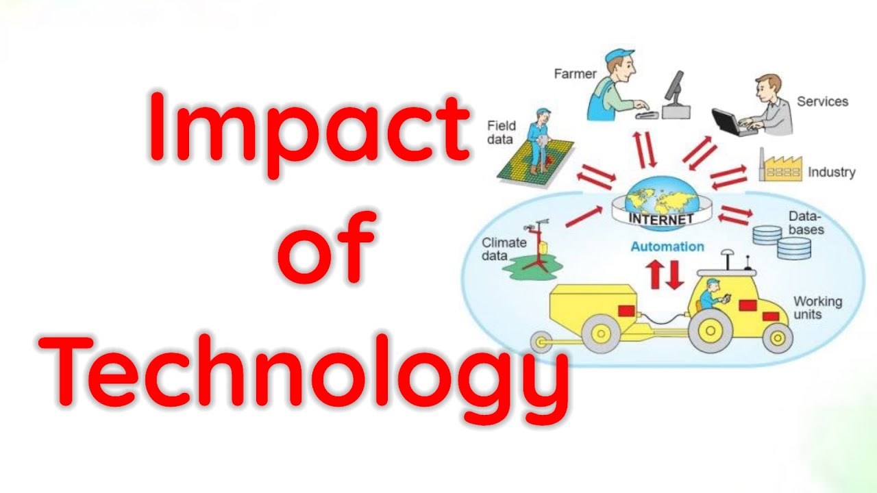 Impact of Technology on society |English speech |English Elocution ...