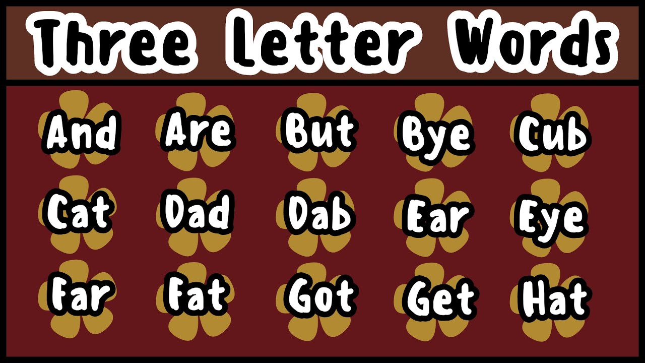 Three Letter Words for toddler, Three Letter Words, 3 letters words ...