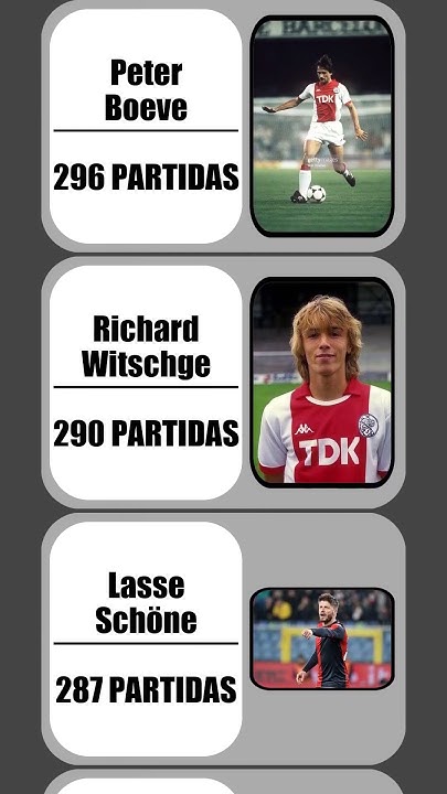 JOGADORES COM MAIS PARTIDAS PELO AJAX - YouTube