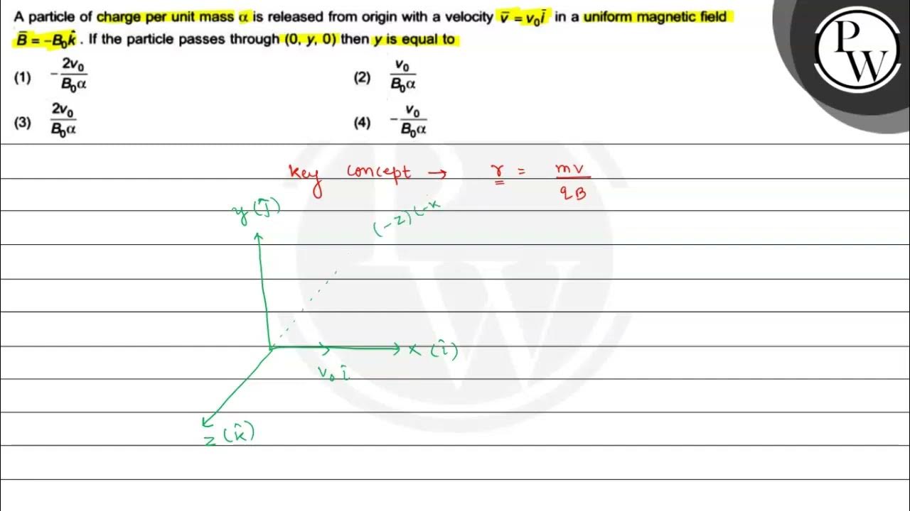 A particle of charge per unit mass \( \alpha \) is released from or... - YouTube