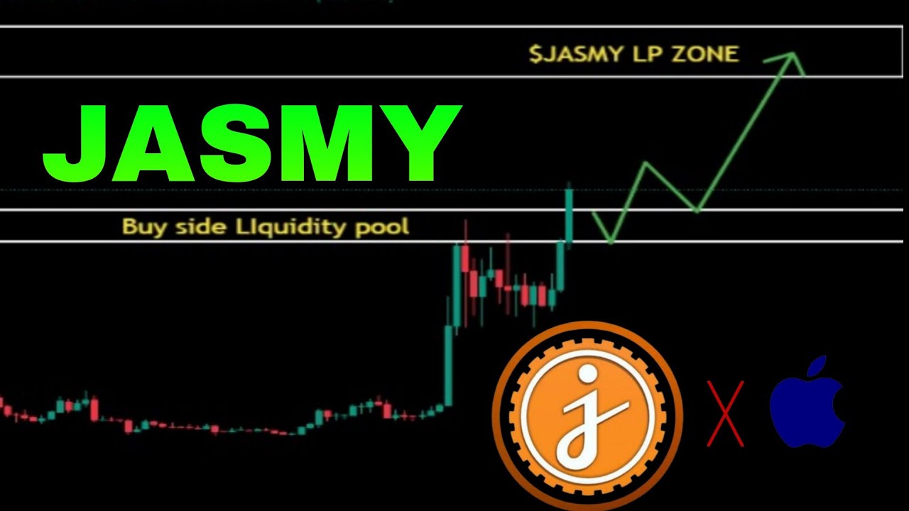 JASMY COIN: MOST PEOPLE HAVE NO IDEA WHAT'S COMING!! - YouTube