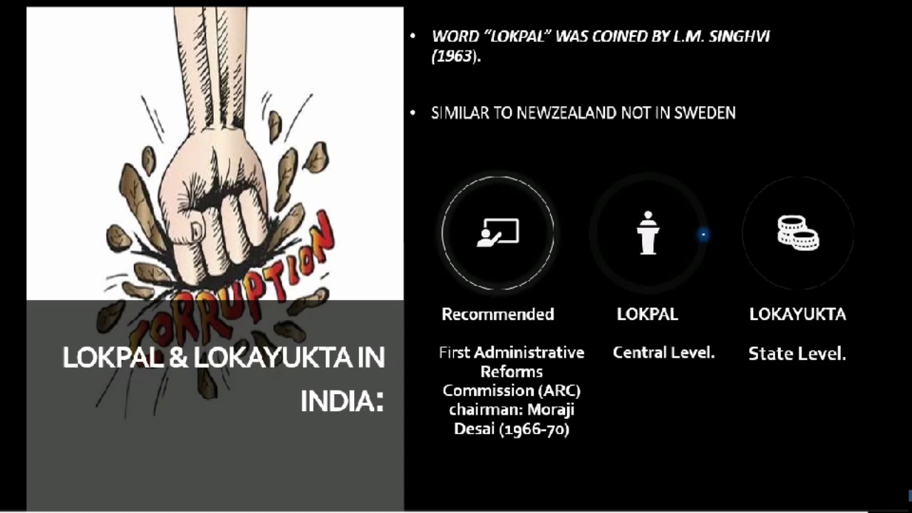 LOKPAL and LOKAYUKTA - Get to know | TNPSC EDU-CORNER | - YouTube