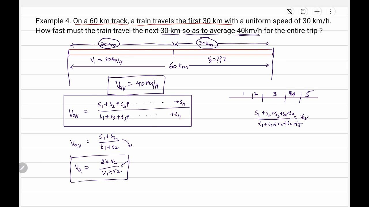 Example 4. On a 60 km track, a train travels the first 30 km with a uniform speed of 30 km/h ...