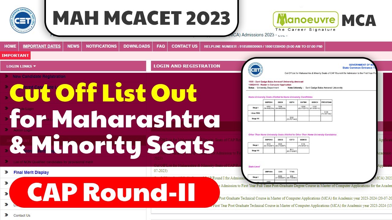 MAH MCA CET 2023 - Cut Off List for Maharashtra & Minority Seats of CAP ...