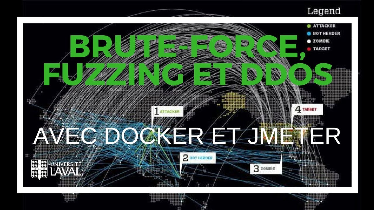 Atelier du Club de Hacking de l'UL : Brute-Force, Fuzzing et DDOS avec Docker et JMeter - YouTube