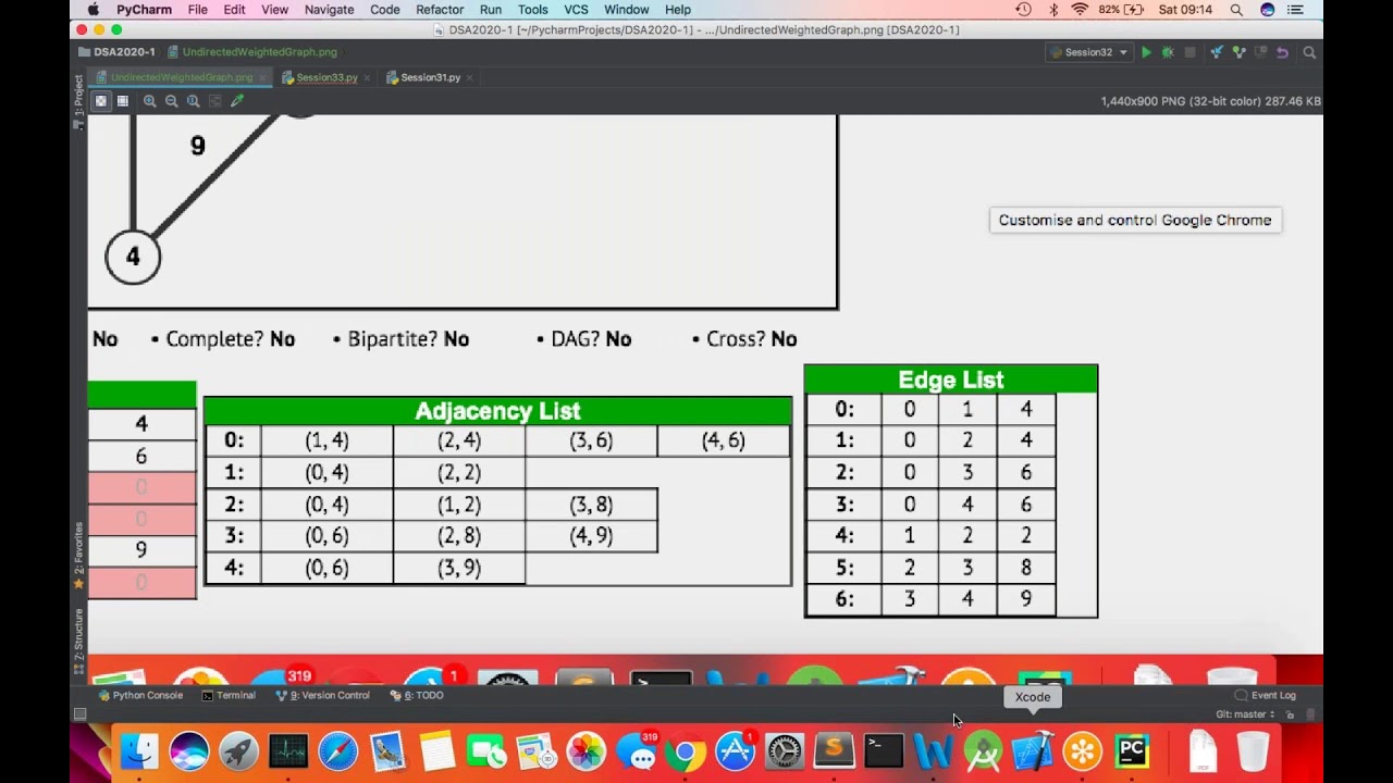 Weighted Graph Data Structure In Python Directed Undirected
