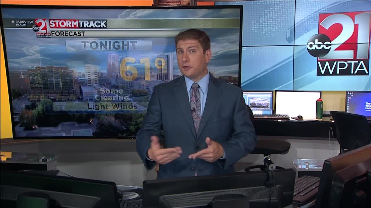 WPTA Weather 8.12.2020 - YouTube