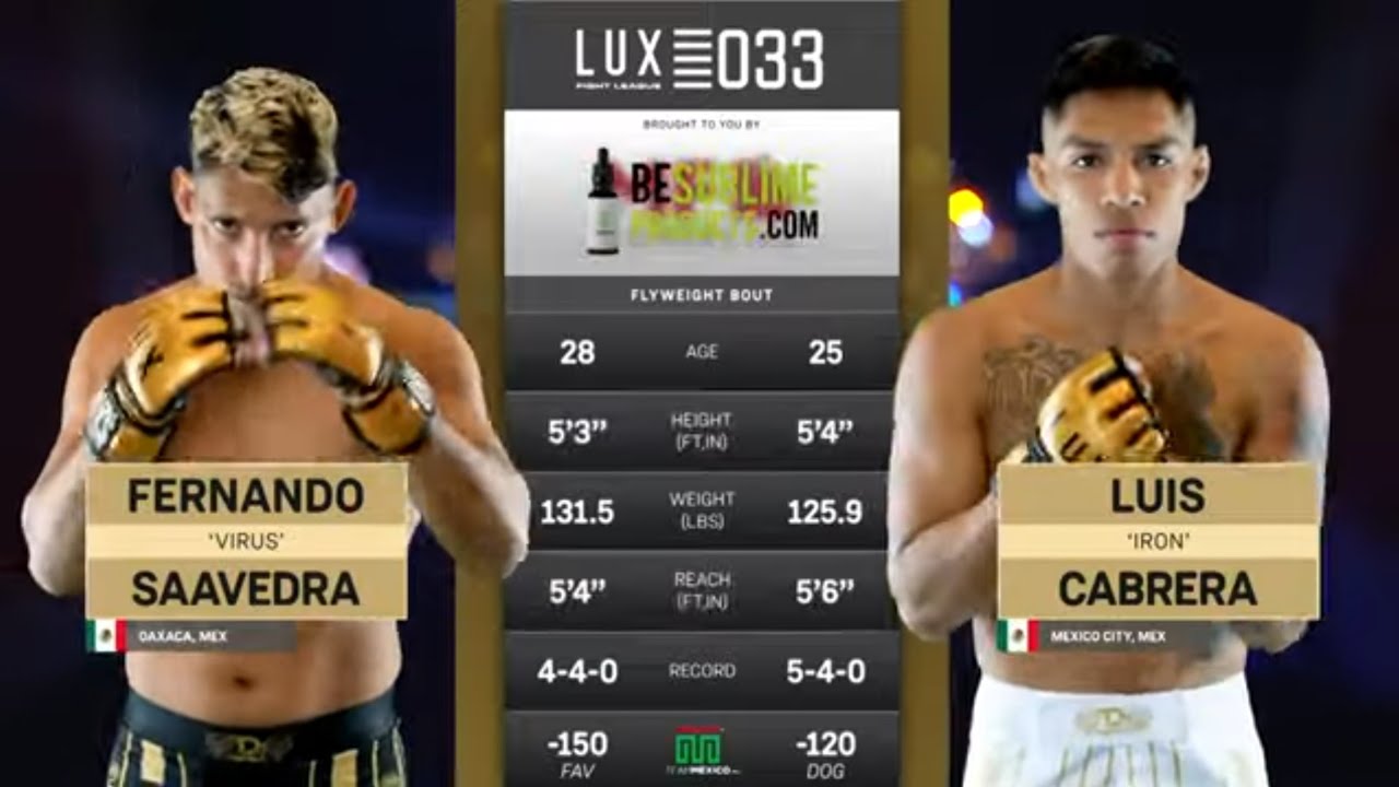 Con un TKO Luis "Iron" Cabrera vence a Fernando Saavedra en Lux 033 ...