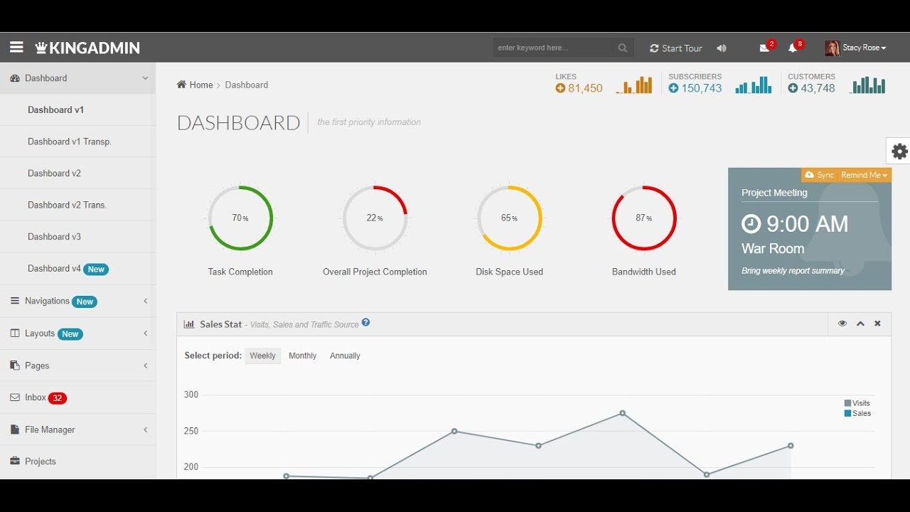 How To Customize An Advanced Admin Panel Template Using Php And Bootstrap Part 22 Youtube 9772