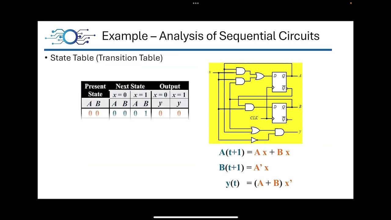 Lec20: Analysis of Sequential Circuits - YouTube