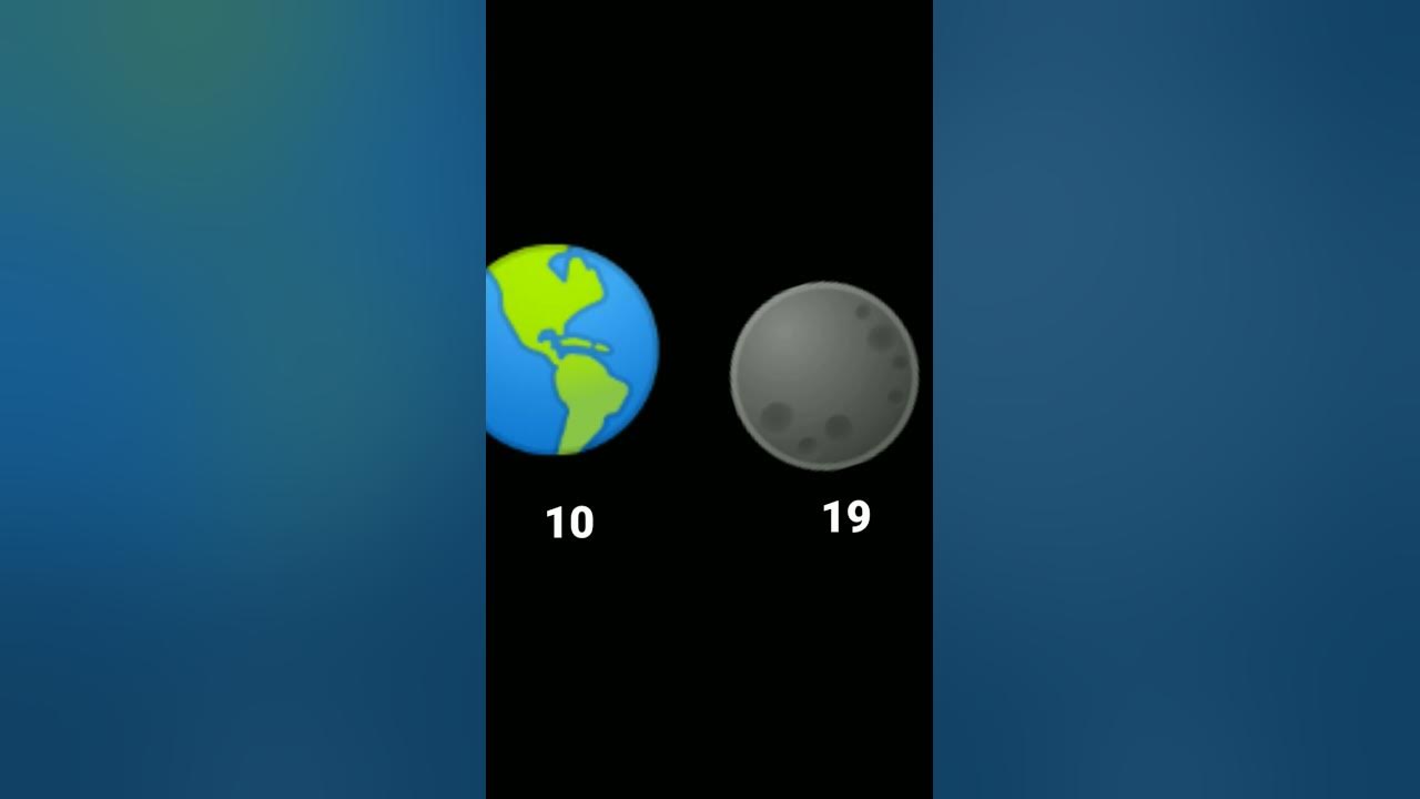 πvs π Youtube