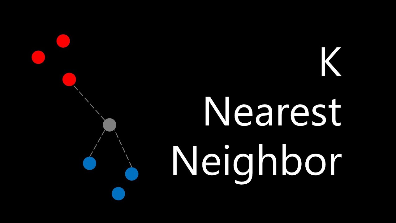 K Nearest Neighbor Youtube