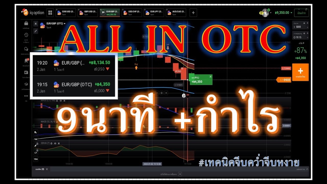 All In OTC IQ Option 9นาที++กำไร - YouTube