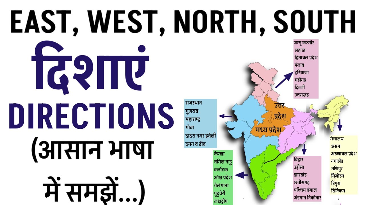 DIRECTIONS EAST WEST NORTH SOUTH दिशाएं पूरब पश्चिम उत्तर और दक्षिण ...