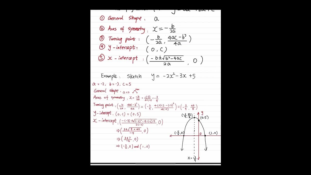 3F Graphing Parabolas in Polynomial form - YouTube
