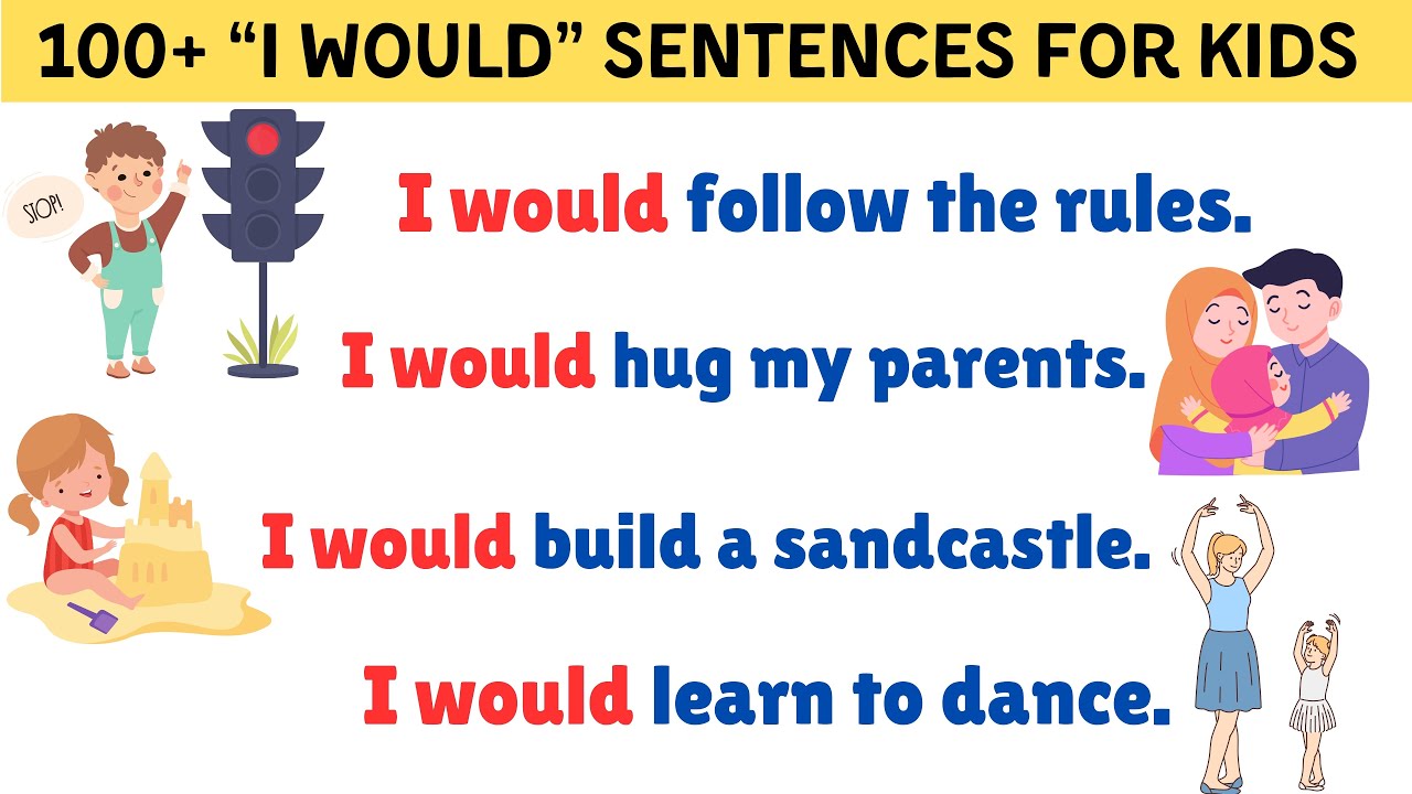 “I Would” Sentences For Kids | Reading Practice Sentences | English ...