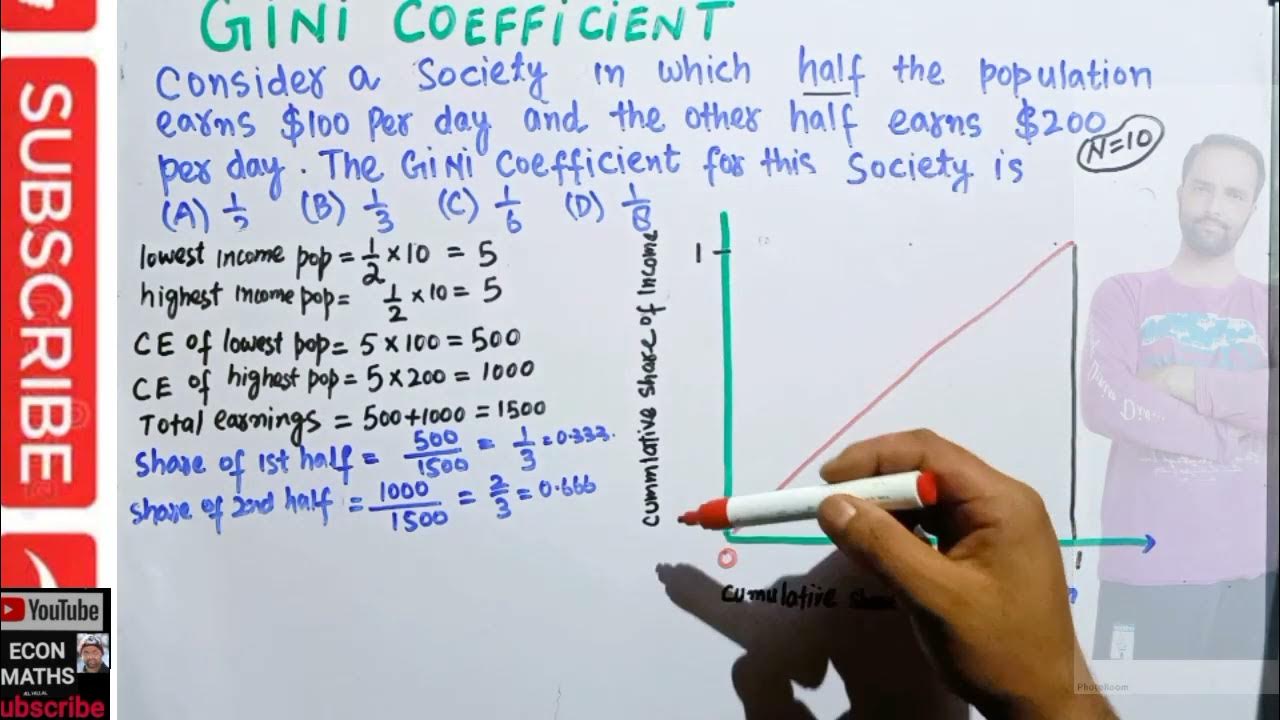 Gini Coefficient Calculation Lorenz curve #LorenzCurve #GiniCoefficient - YouTube