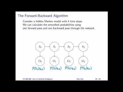 L15 HMM The Forward-Backward Algorithm - YouTube