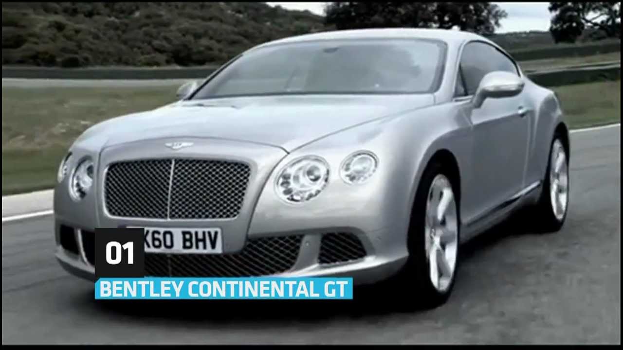 Top Money: Djibril Cissé Car Collection - YouTube