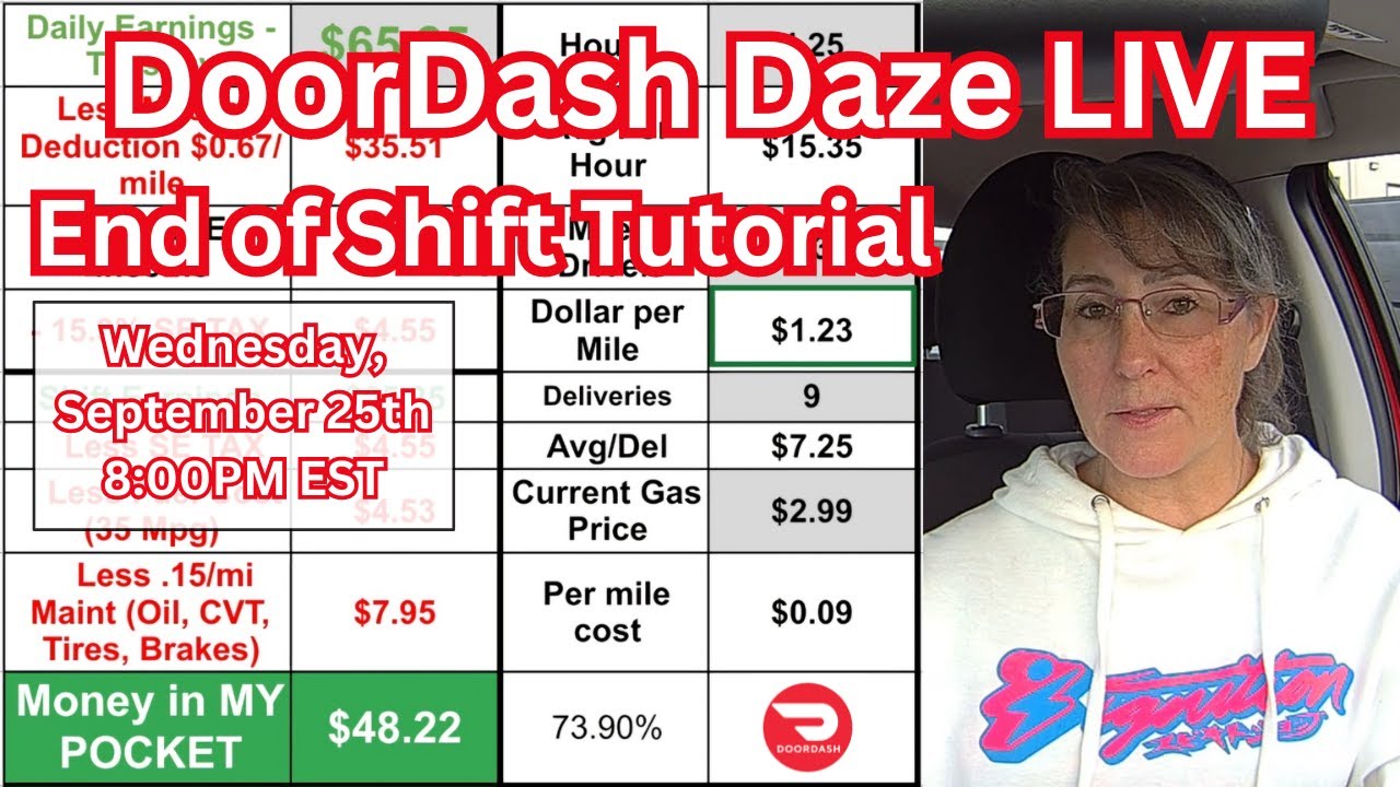 End of Shift Worksheet Tutorial & link to download - YouTube