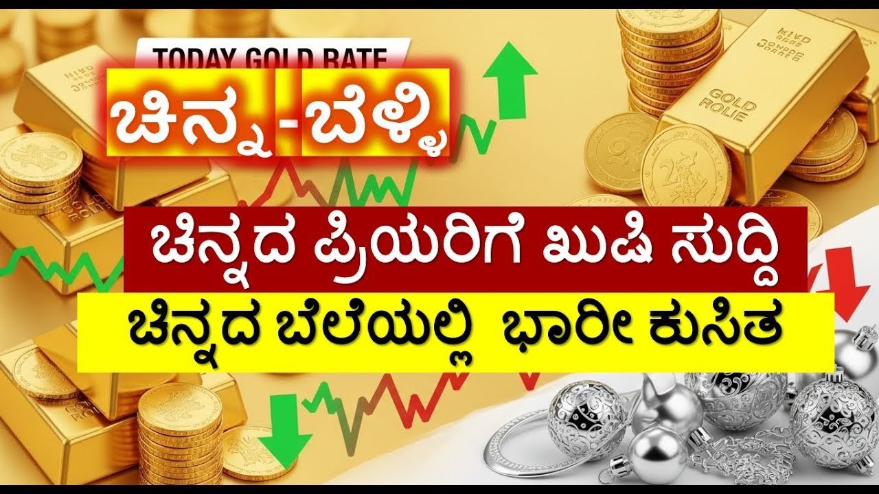 Gold Rate Today- Gold Price Today India- 24 Karat & 22 Carat Gold Rate ...