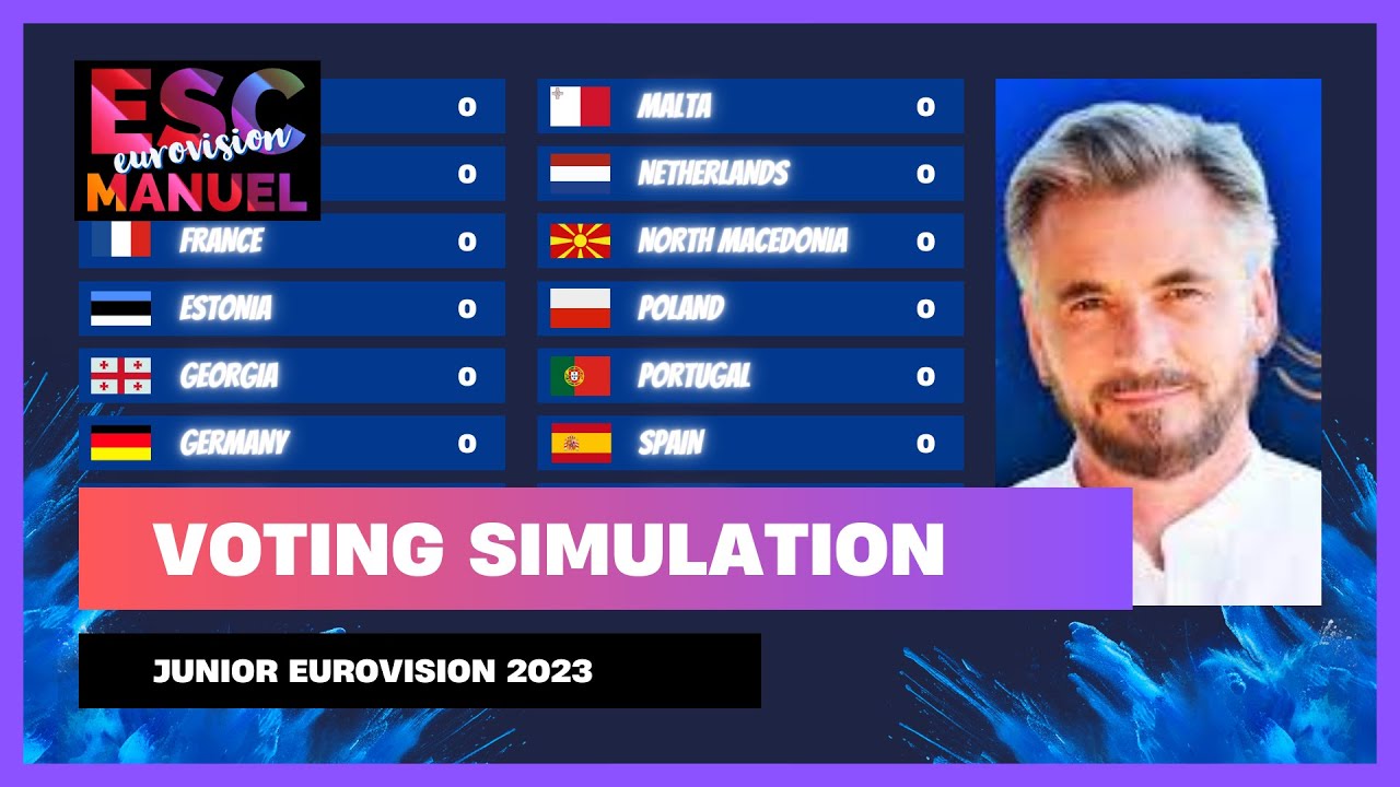 Junior Eurovision 2023 | VOTING SIMULATION GRAND FINAL | ESC MANUEL - YouTube