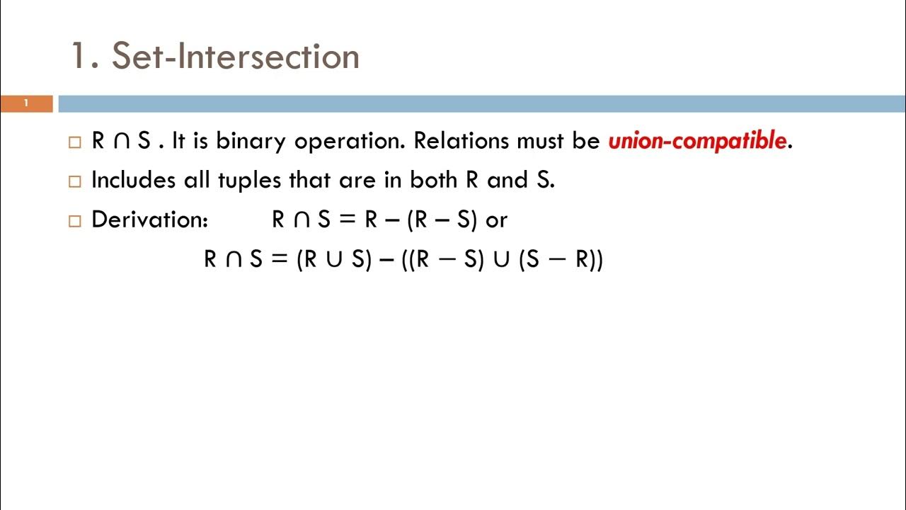 Intersection Operation - YouTube