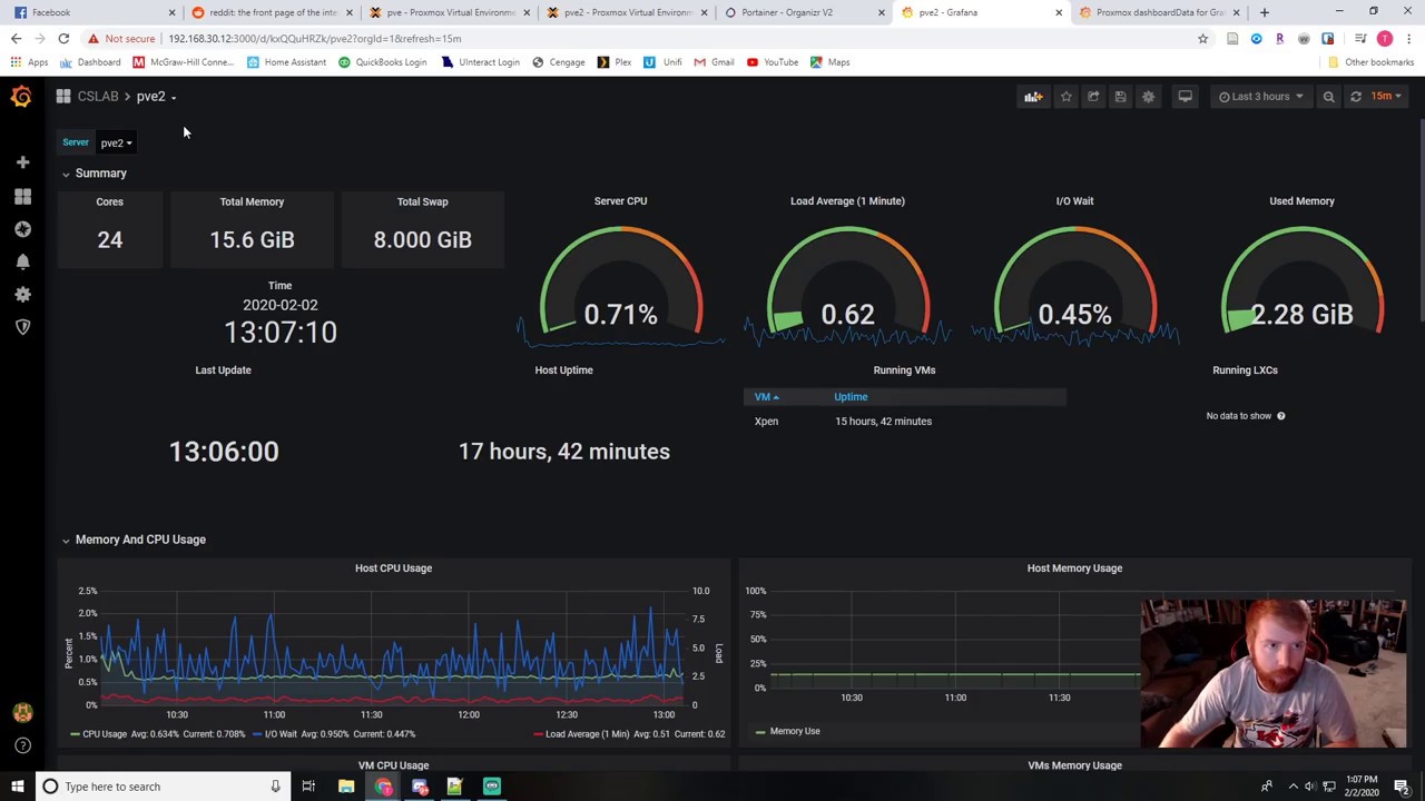 Proxmox Graphs And Data In Grafana Youtube