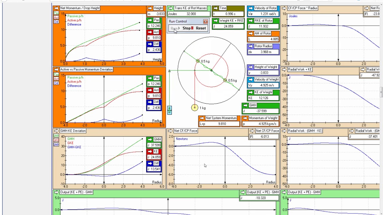 Unlocking Johann Bessler Secrets MT 138 - YouTube