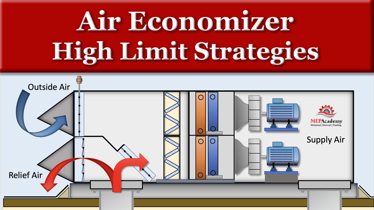 Air Economizer High Limit Strategies - YouTube