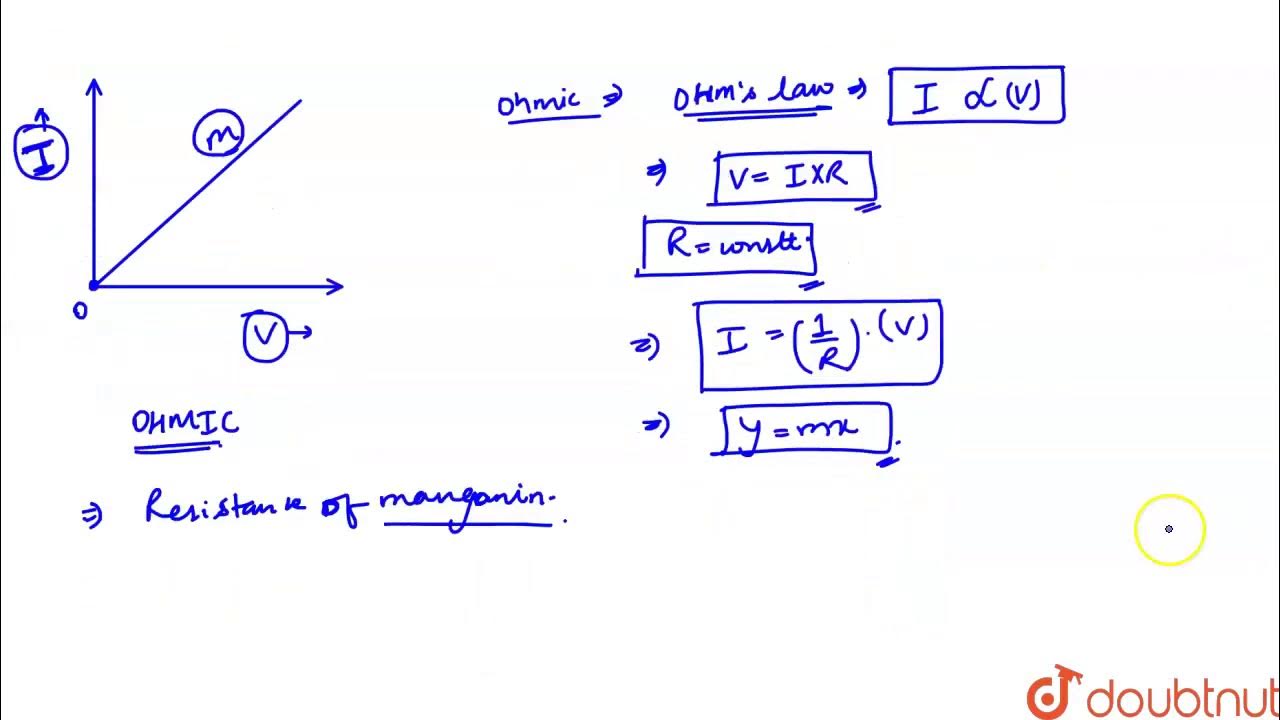 Draw V - I graph for ohmic and non-ohmic materials. Give one example ...