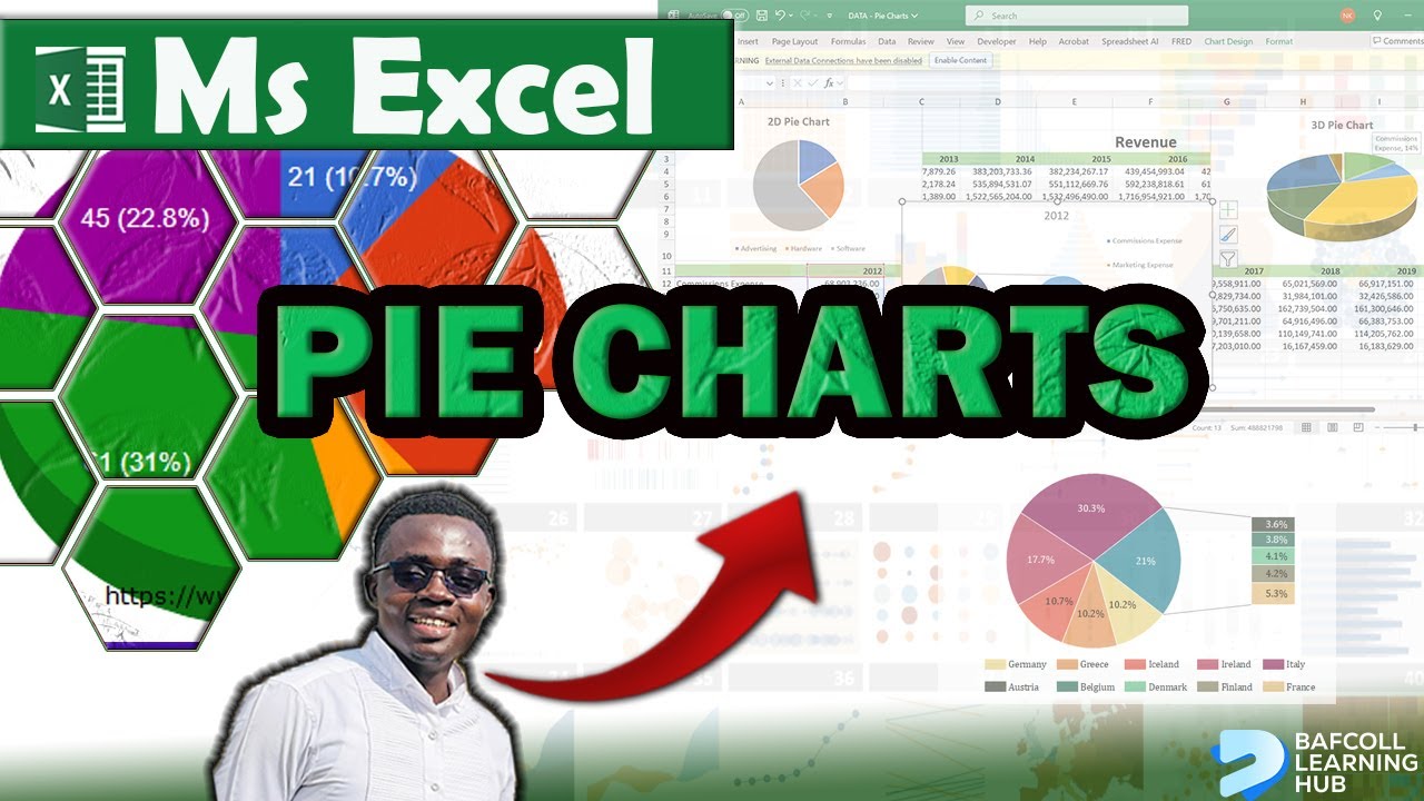 How to Insert Pie Charts in Excel | 2D, 3D, Pie of Pie & More Explained ...