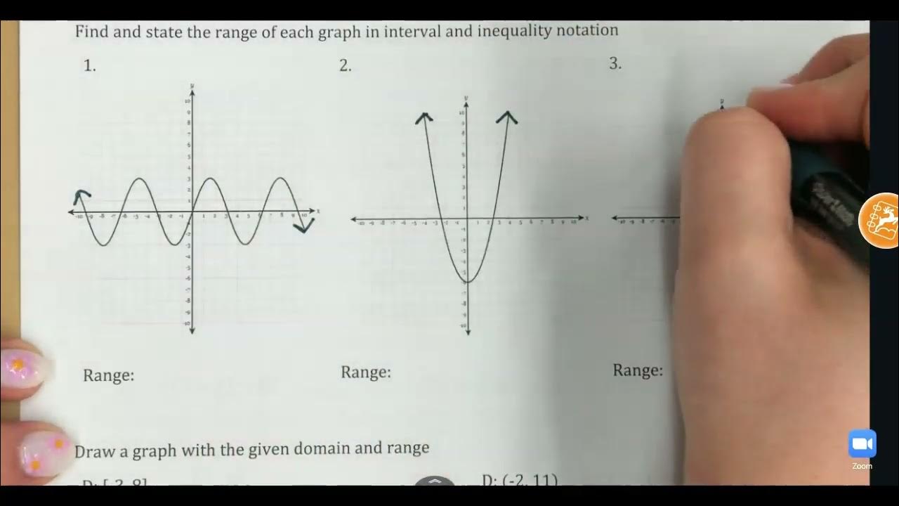 Domain & Range interval, inequality, and set builder notation - YouTube