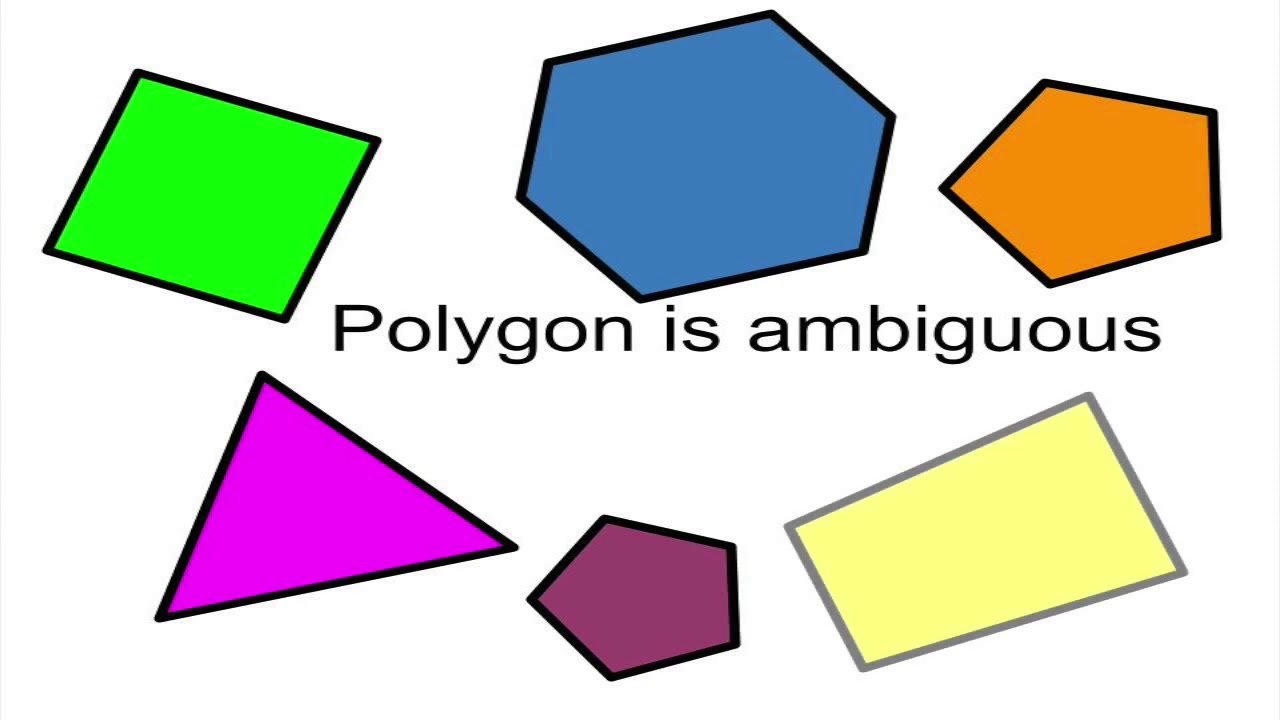 C Tutorial Polymorphism Youtube