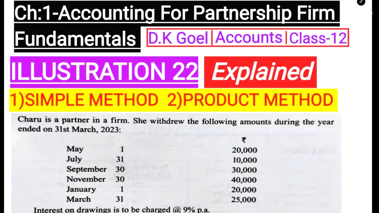dk goel class 12 accountancy solutions chapter 1(Illustration 22 ...