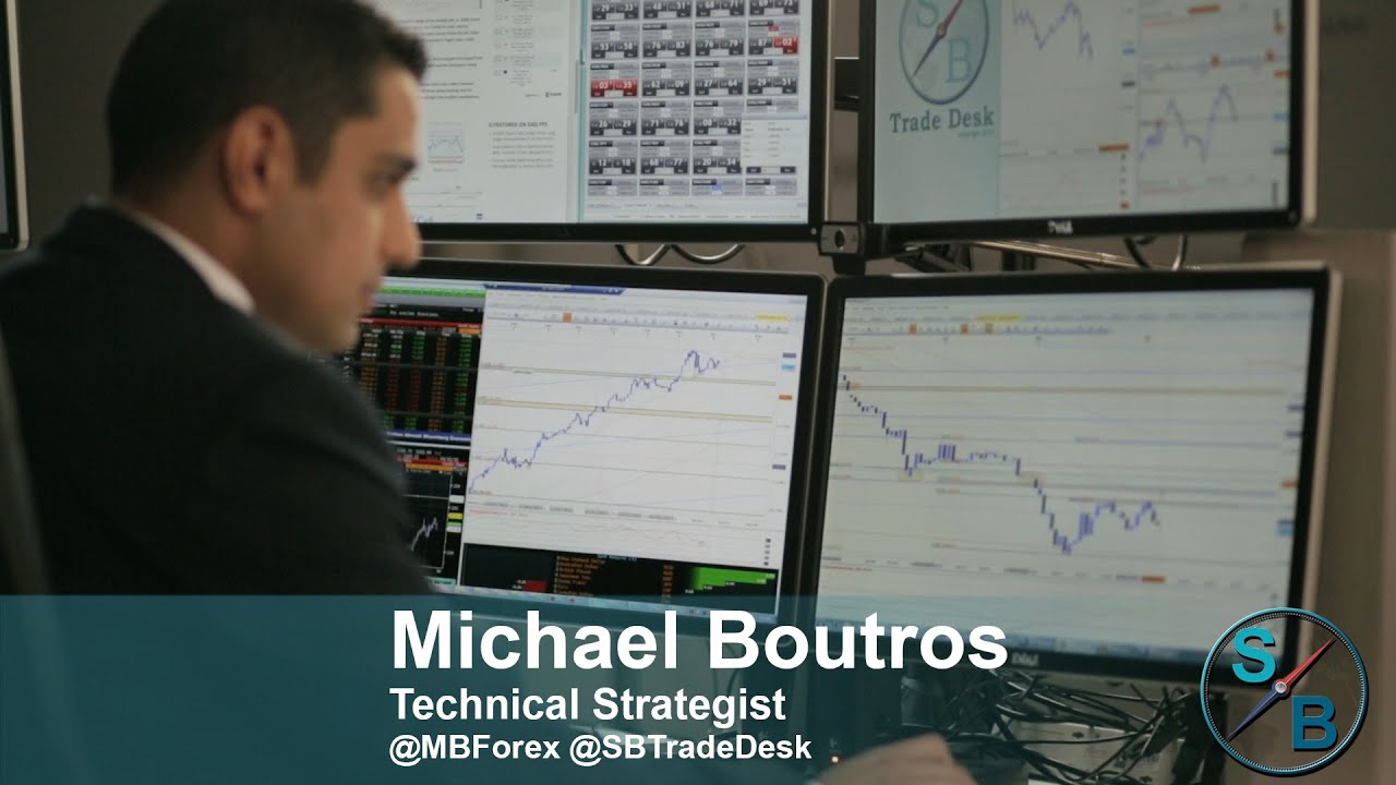 SB Intraday Strategy Webinar with Michael Boutros 2 - YouTube