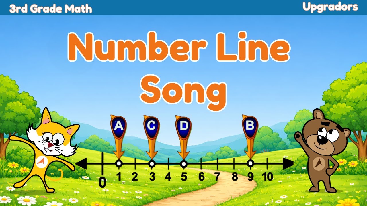 Number Line Song | Count Forward & Backward - YouTube