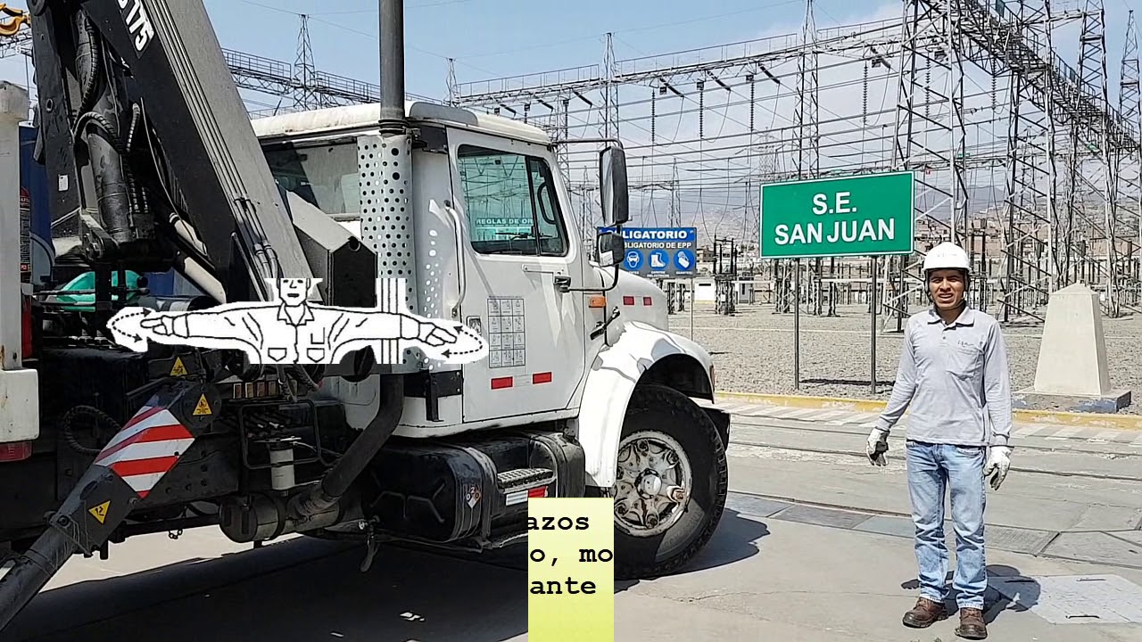 Senales De Manos Para Gruas Senales De Manos Para Gruas