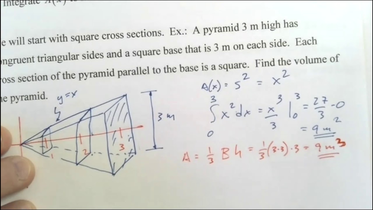 AP BC Calc 8 3 Volumes Revamp - YouTube