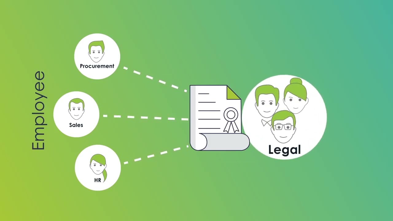 Introducing Contractflow - Contract Management for ServiceNow - YouTube