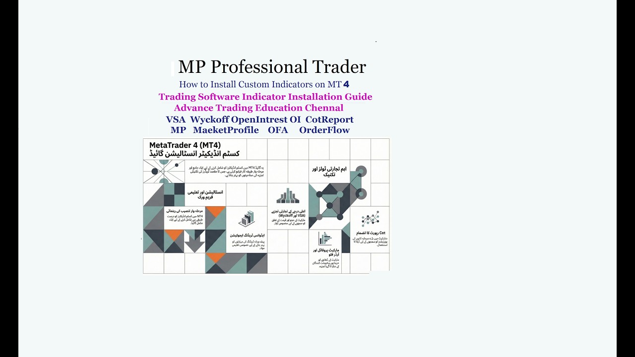 online Trading Stock Forex Future Volume Trading Education with ...