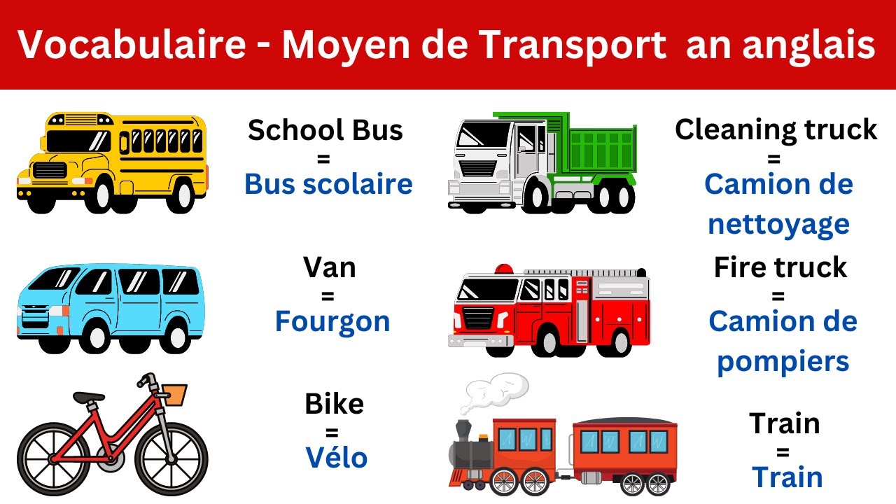 Vocabulaire Anglais - Transport En Anglais - Anglais Facile - Mots ...