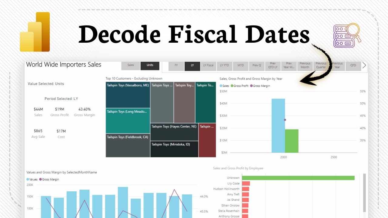 How to calculate the fiscal month from a fiscal date in Power BI using ...