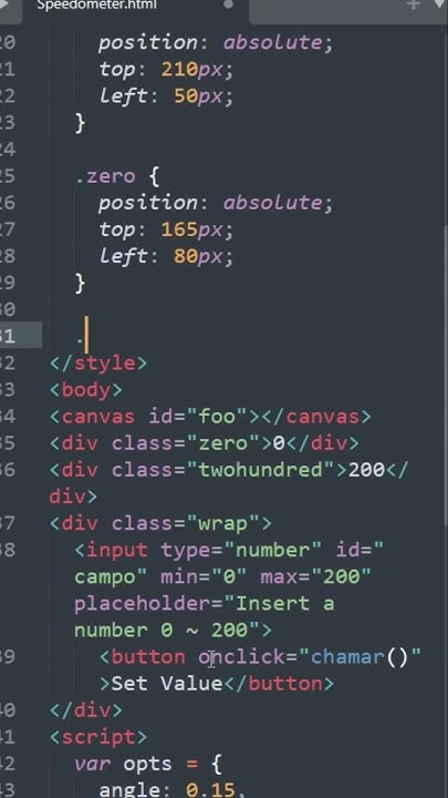 Speedometer Html Css Javascript Codingbipro Youtube