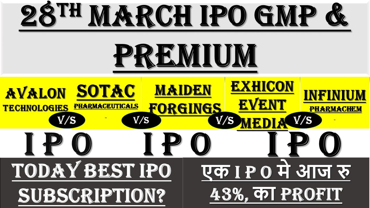 Avalon Technologies IPO GMP | Maiden IPO | Uday IPO | Infinium IPO GMP ...