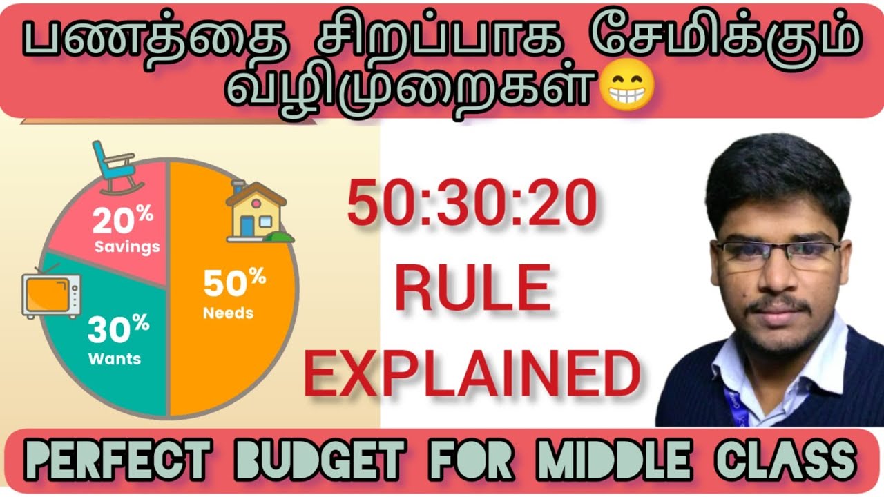 50 30 20 RULE PERFECT BUDGET FOR 50 30 20 RULE PERFECT BUDGET FOR