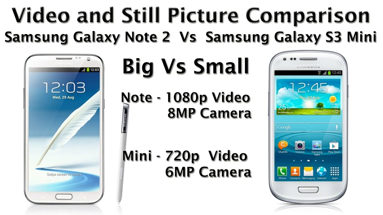 Samsung Galaxy Note 2 vs Samsung Galaxy S3 Mini - Video and Still ...