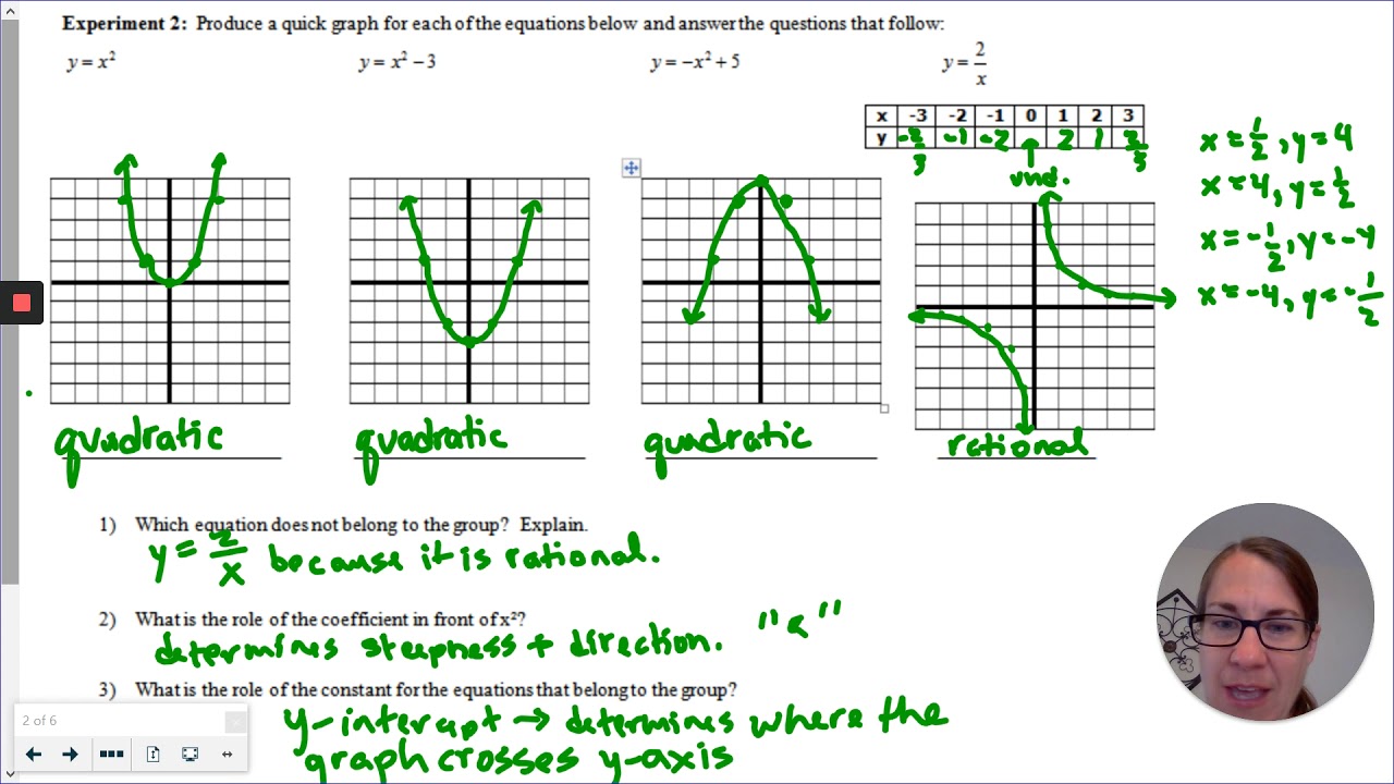 Chapter 11 Mother Functions - YouTube