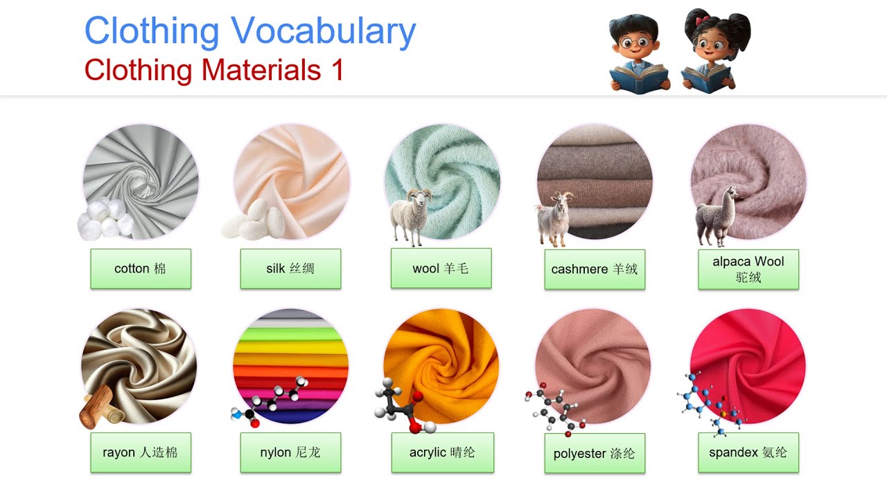 Vocabulary - Clothing Materials 1 - YouTube