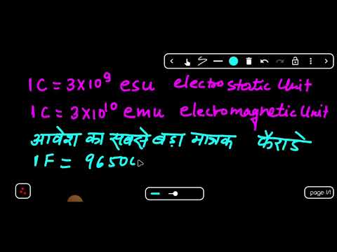 L11 "Unraveling the Dimensions of Charge: Exploring the Fundamentals ...